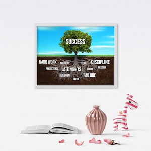 Tree Success Poster, Roots Motivational Poster, Inspirational Print ...