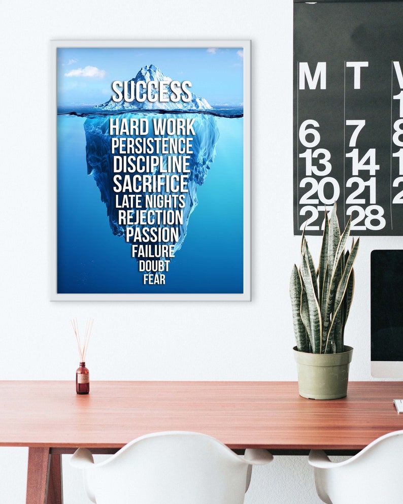 Iceberg Success Poster, Glacier Motivational Poster, Inspirational ...