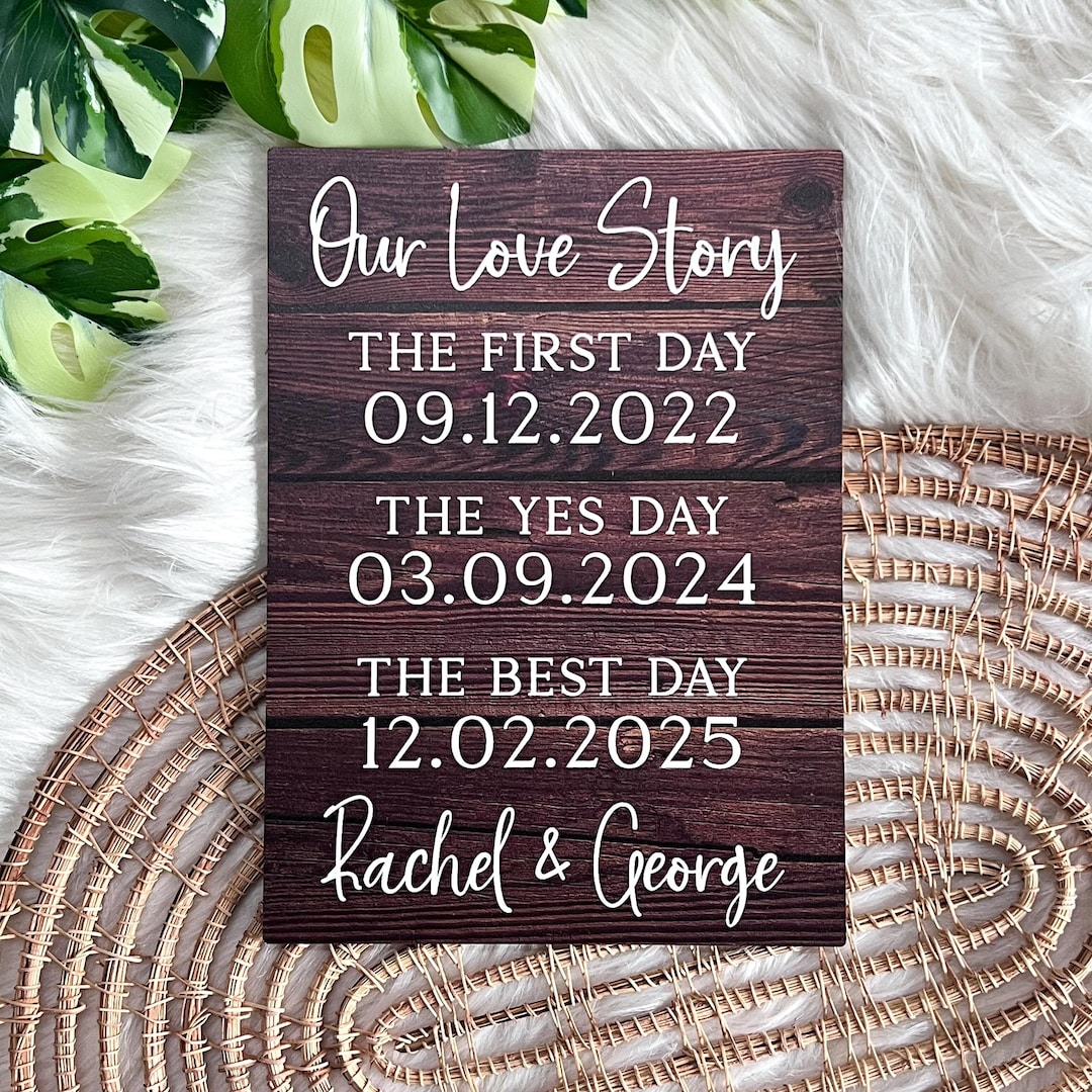 Personalized Love Story Timeline Sign - Wedding Sign, Our Love Story ...
