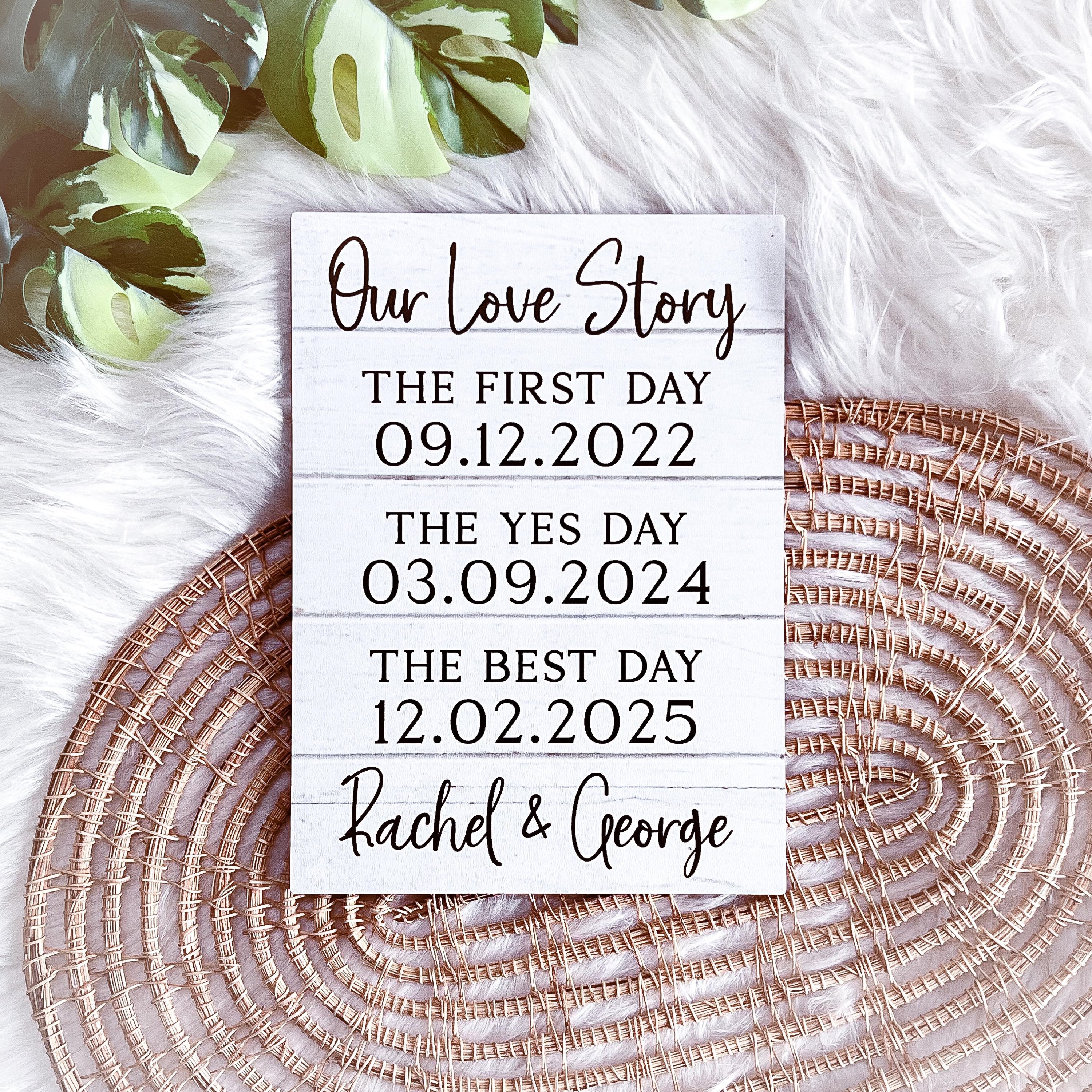 Wedding Anniversary Timeline Gift, Newly Wed Gift, Custom Wedding ...
