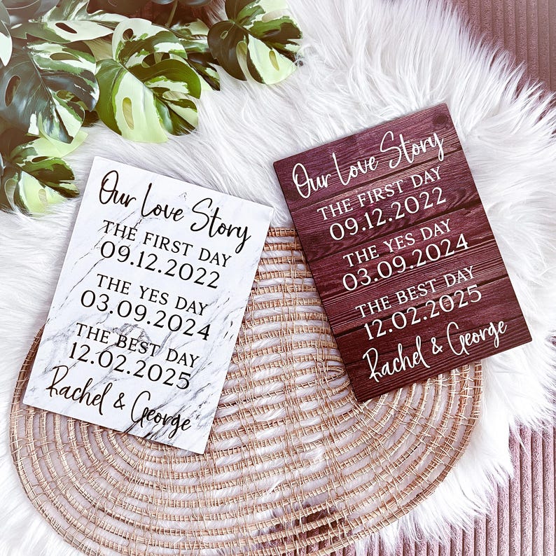 Wedding Anniversary Timeline Gift, Newly Wed Gift, Custom Wedding ...