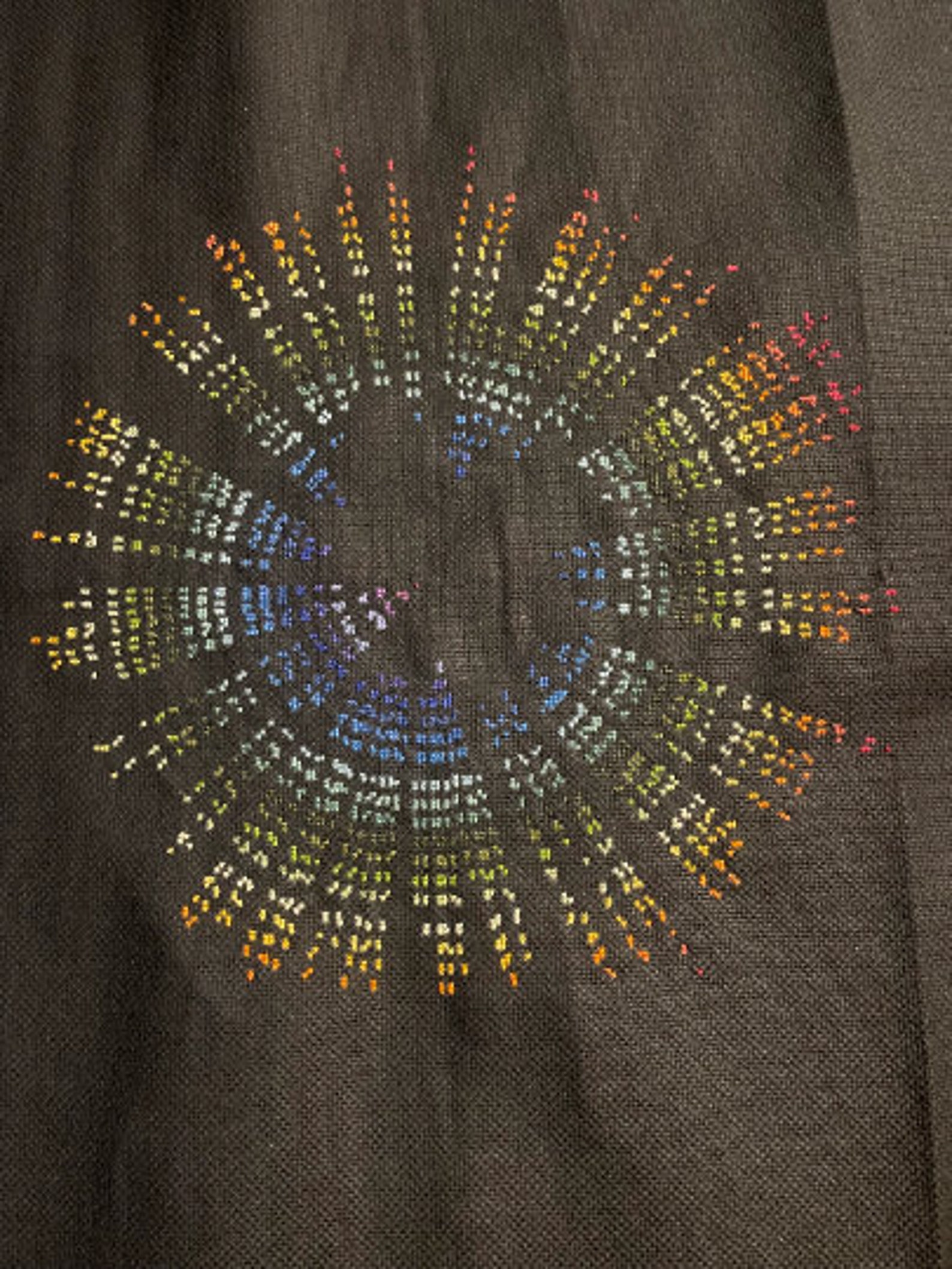 GIFT PATTERN Cross-stitch Heatmap Pattern: Customized Weather ...