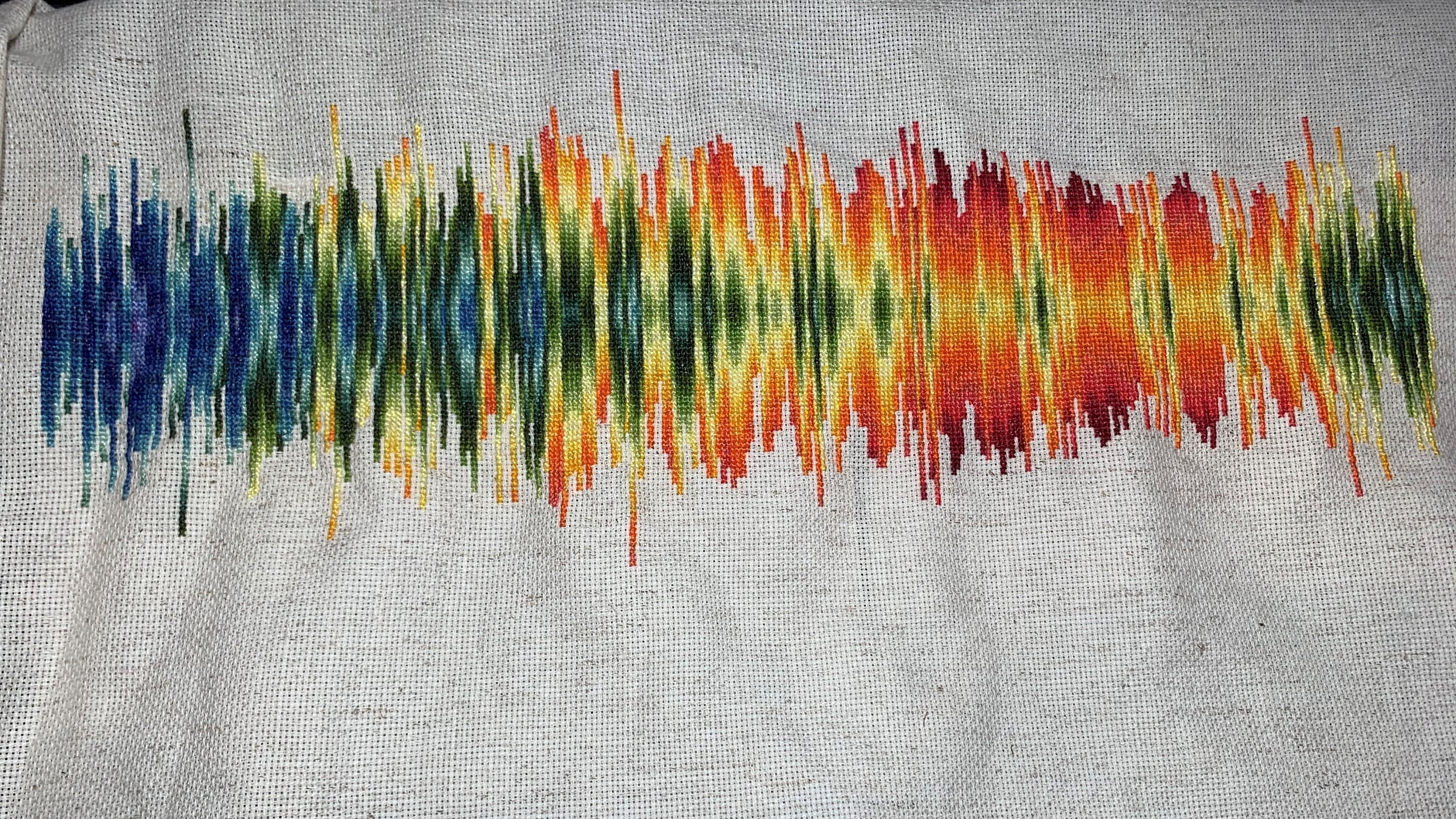 GIFT PATTERN | Cross-stitch Heatmap Pattern: Customized Weather ...