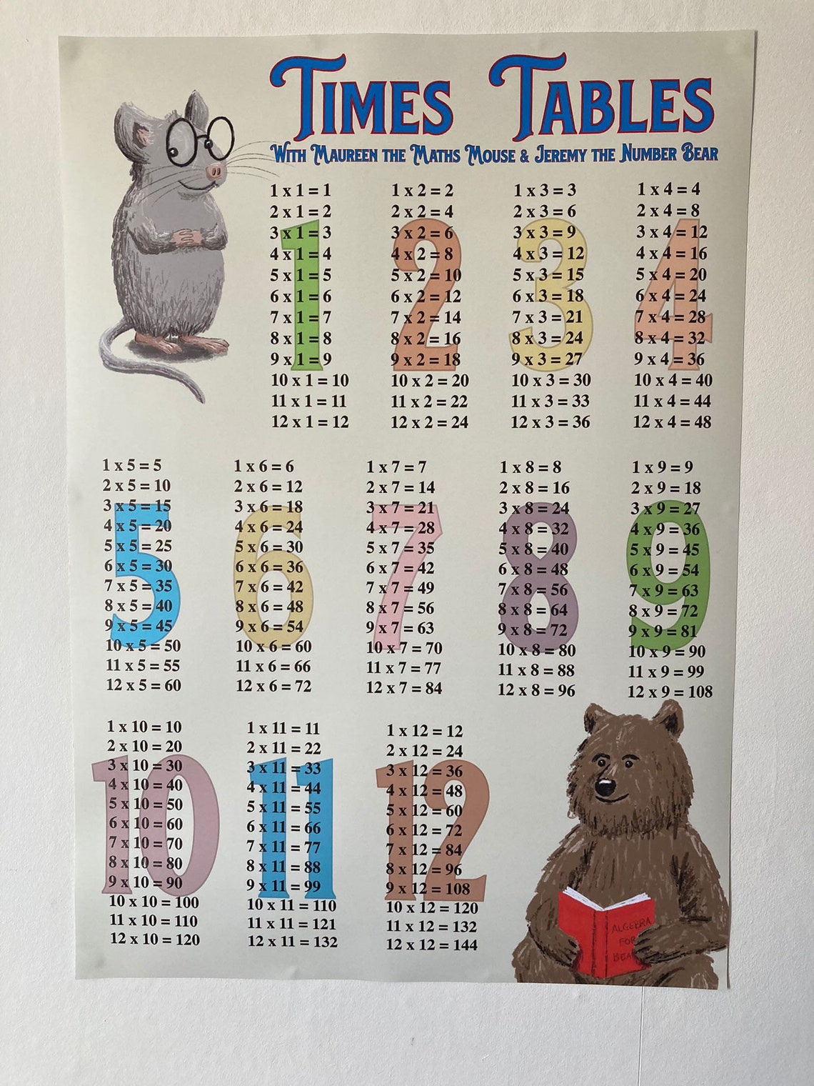 Illustrated Times Table Poster - Etsy UK