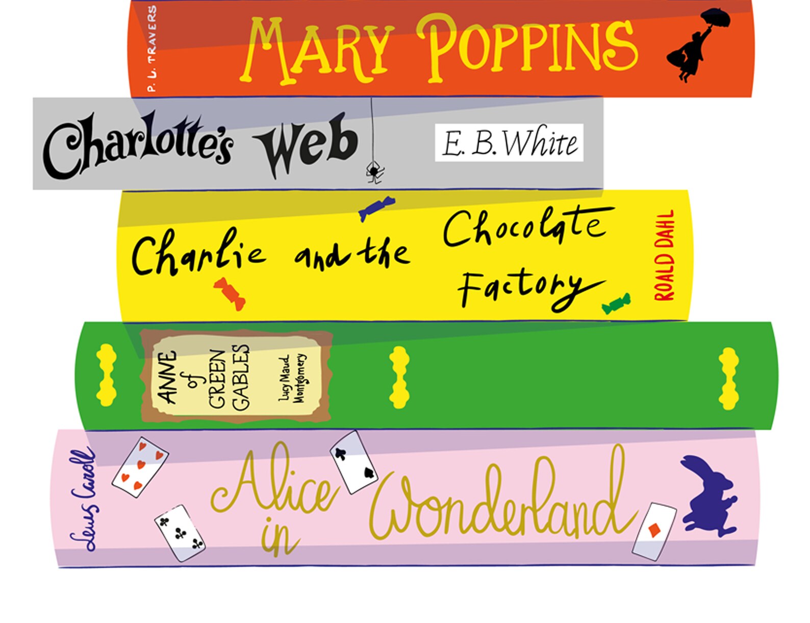 Printable Childrens Book Art – Nursery Book Wall Art Print - Classic ...