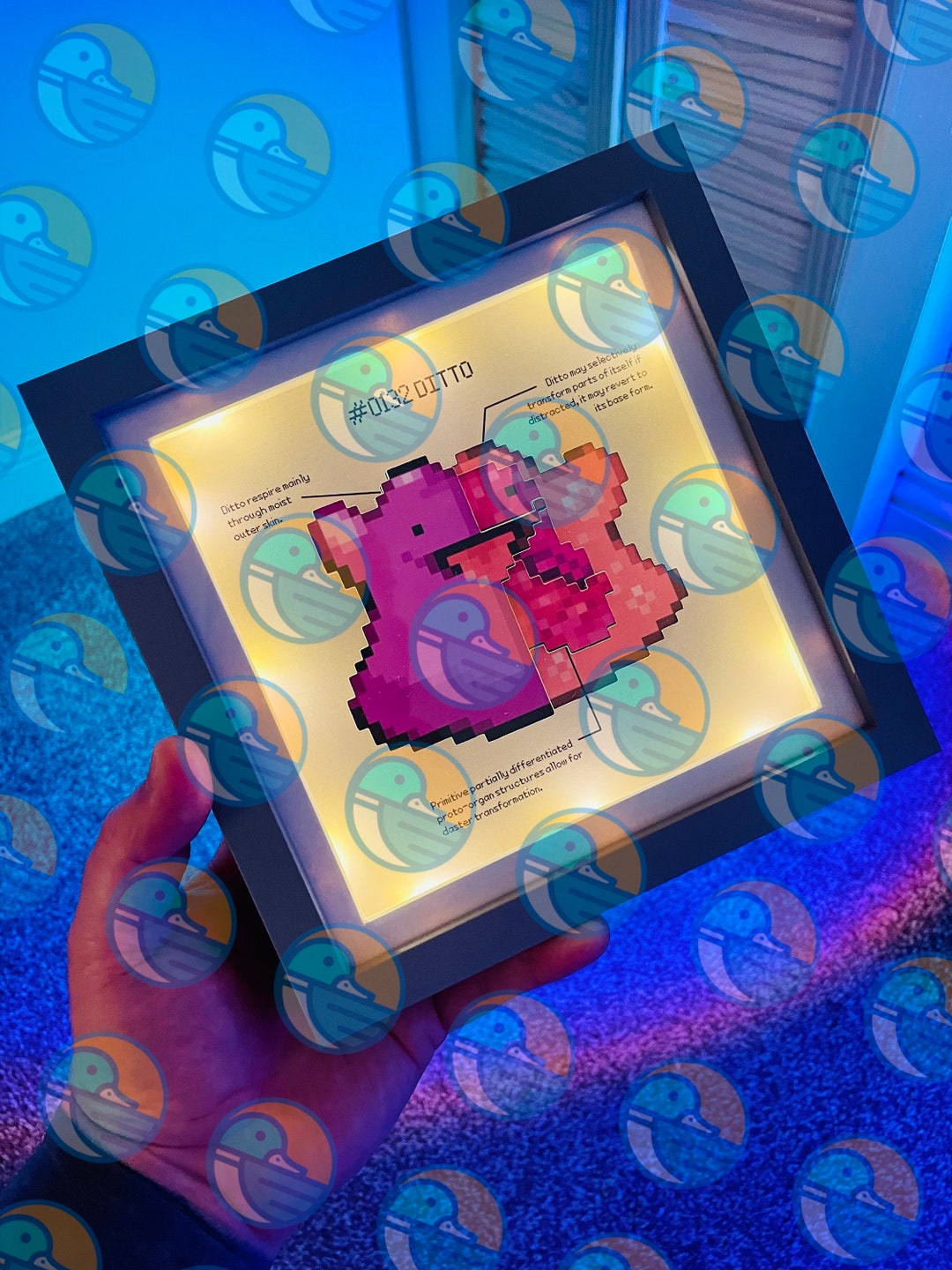 DITTO ANATOMY - Pokemon Framed 3D Paper Art Shadow Box Pixel Art - Etsy