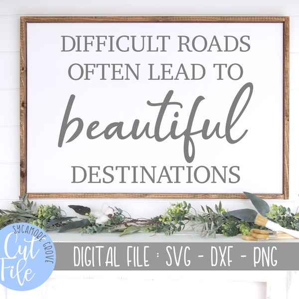 Destinations Svg - Etsy