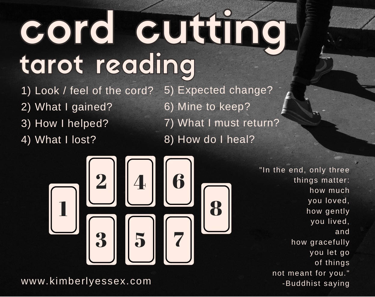 Cord Cutting 8-card Tarot Reading (customized Digital File: PDF, JPG ...