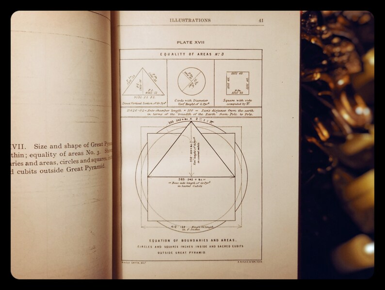 1907 Pyramid Book: Astrology, Knights Templars, Botany, Esoteric ...