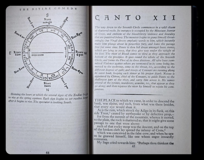 1950 Dante's Divine Comedy Book, Complete Edition - Etsy
