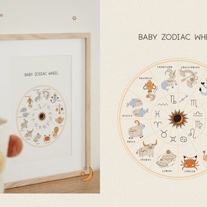 Zodiac Baby Clipart, Zodiac Sign, Cute Kids Horoscope for Baby Shower ...