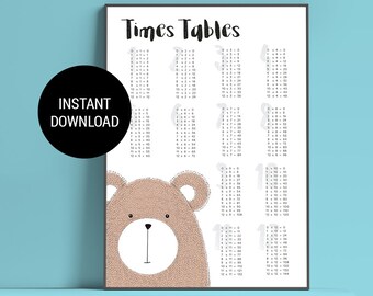 Multiplication chart | Etsy