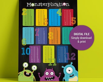 MINIONS Despicable Me MATHS Times Tables / Multiplication | Etsy