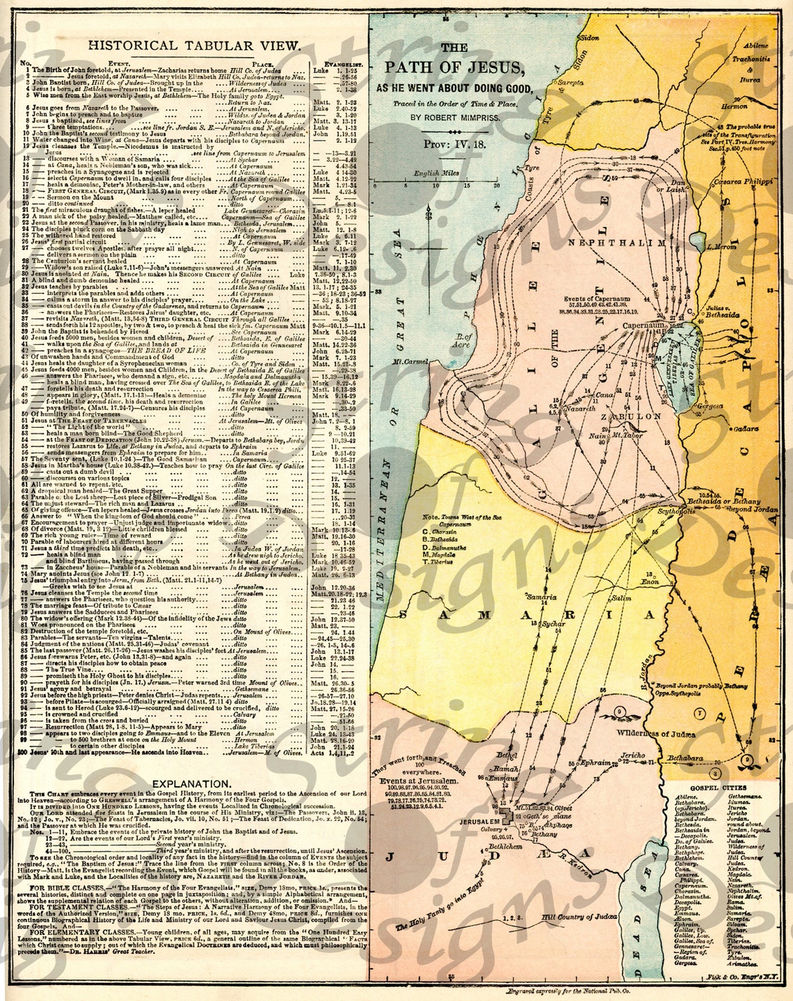 Antique Bible Maps Printables - Full Color 8.5x11 - Etsy