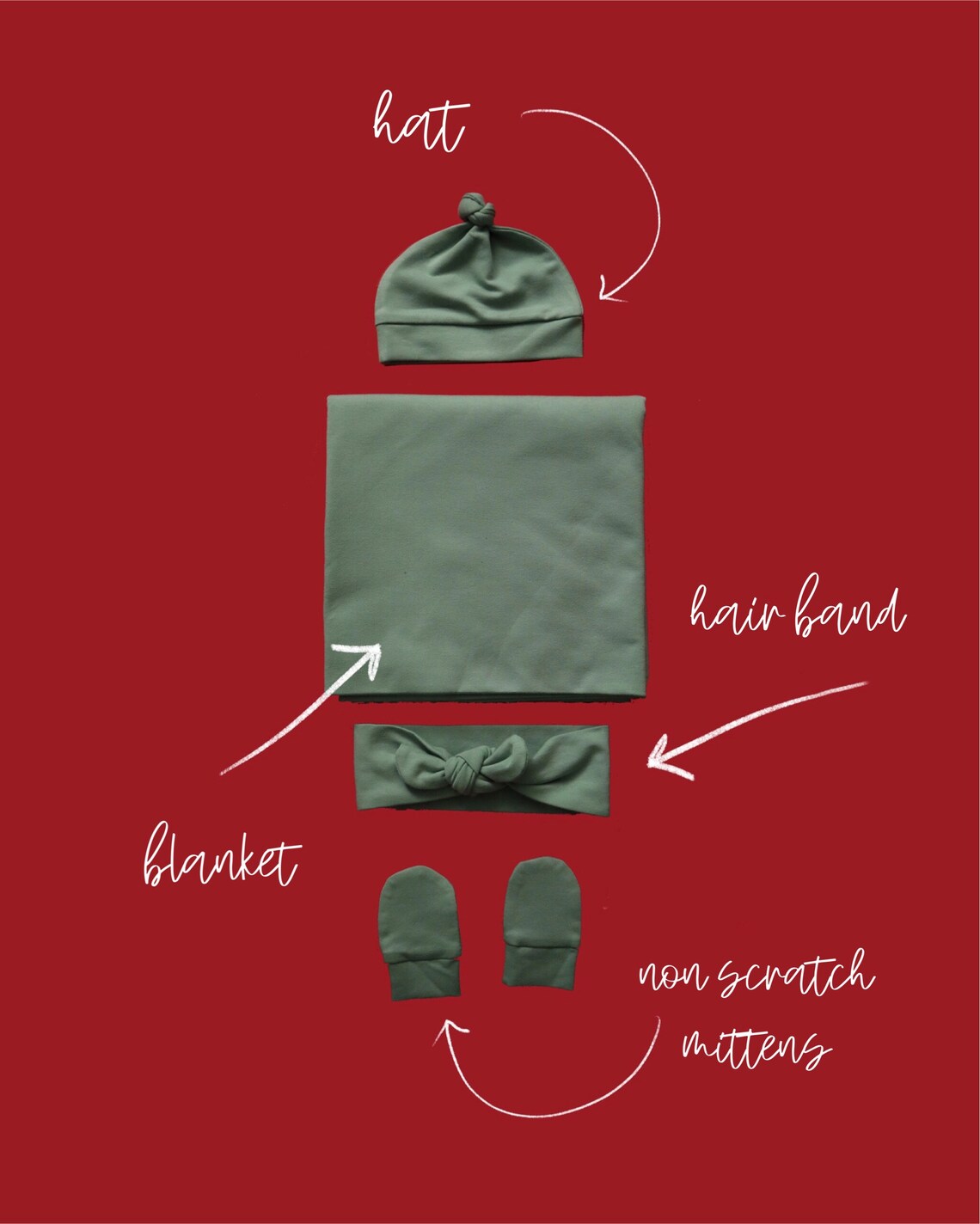 Newborn Gift Basket Baby Swaddle Set Olive Gift Set New - Etsy