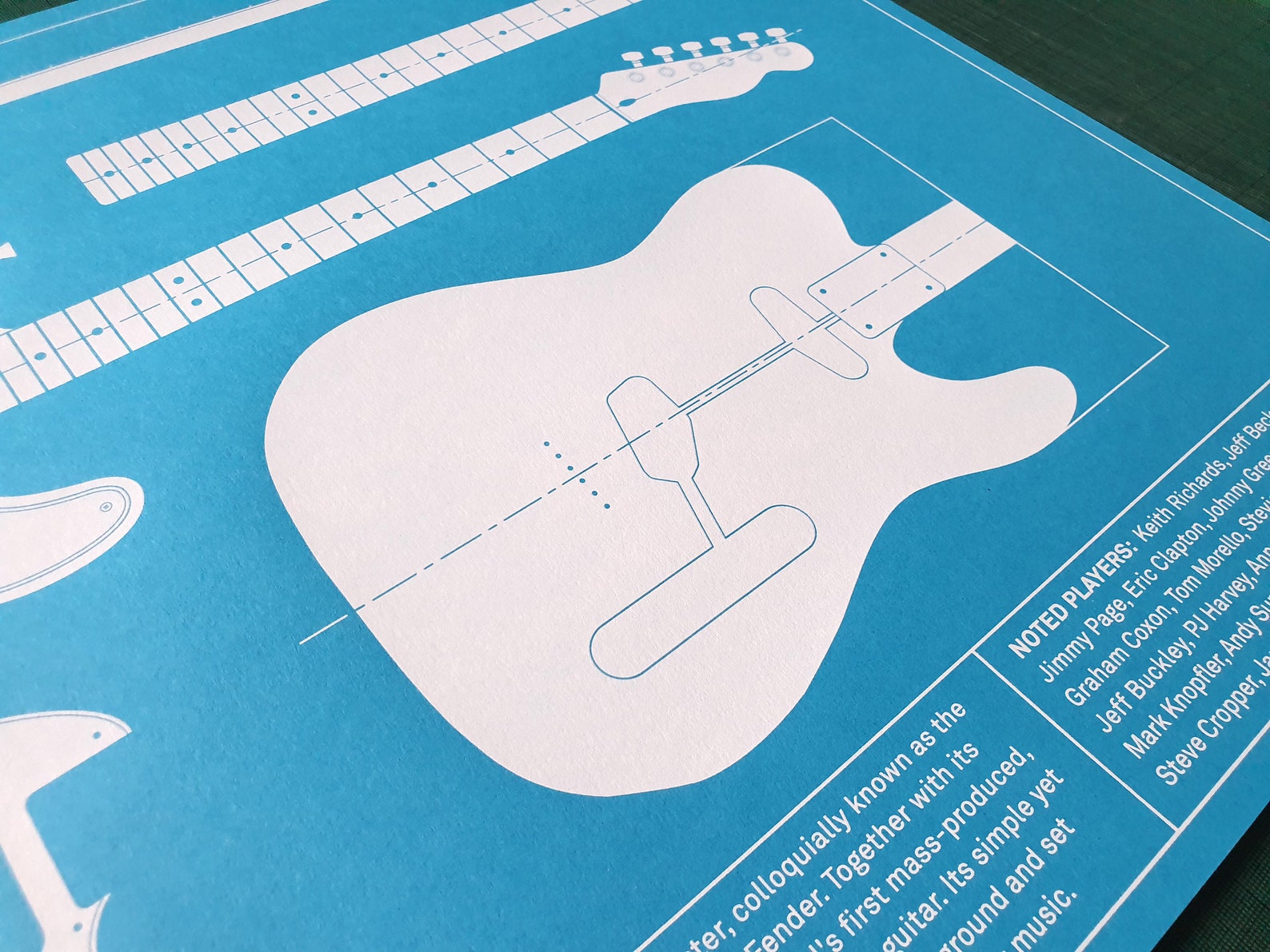 Fender Telecaster Guitar Screen Print - Etsy
