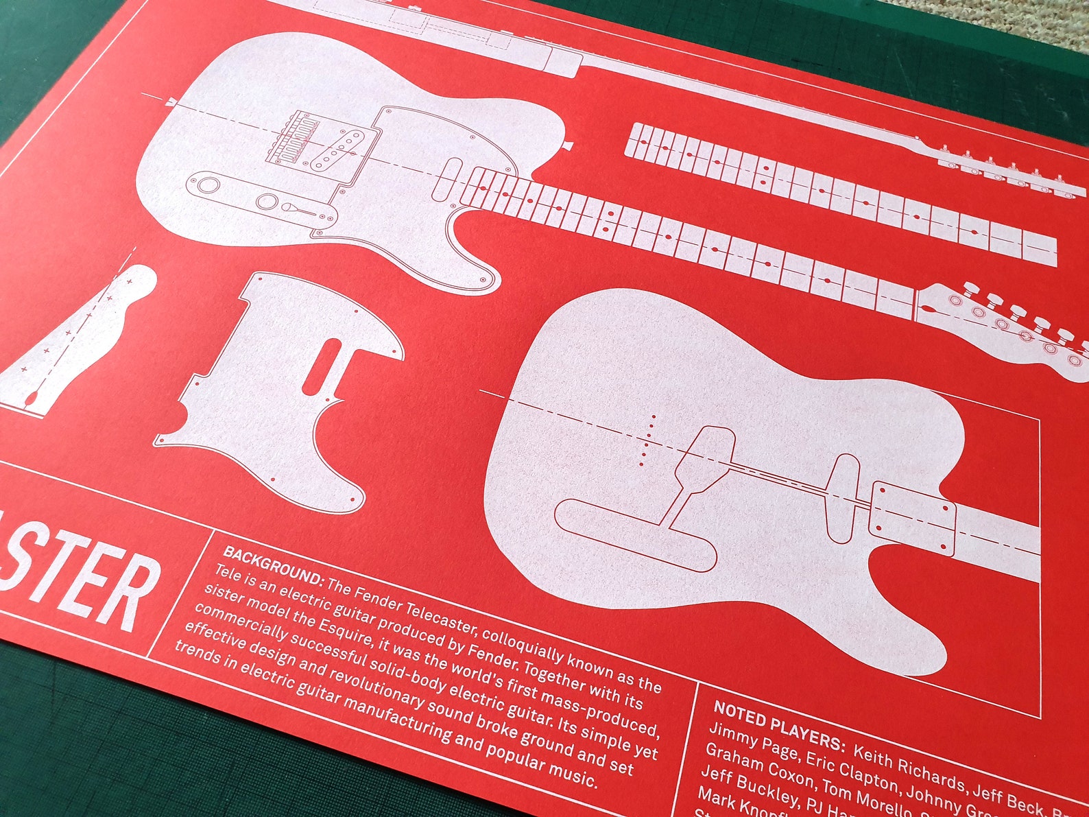 Fender Telecaster Guitar Screen Print - Etsy