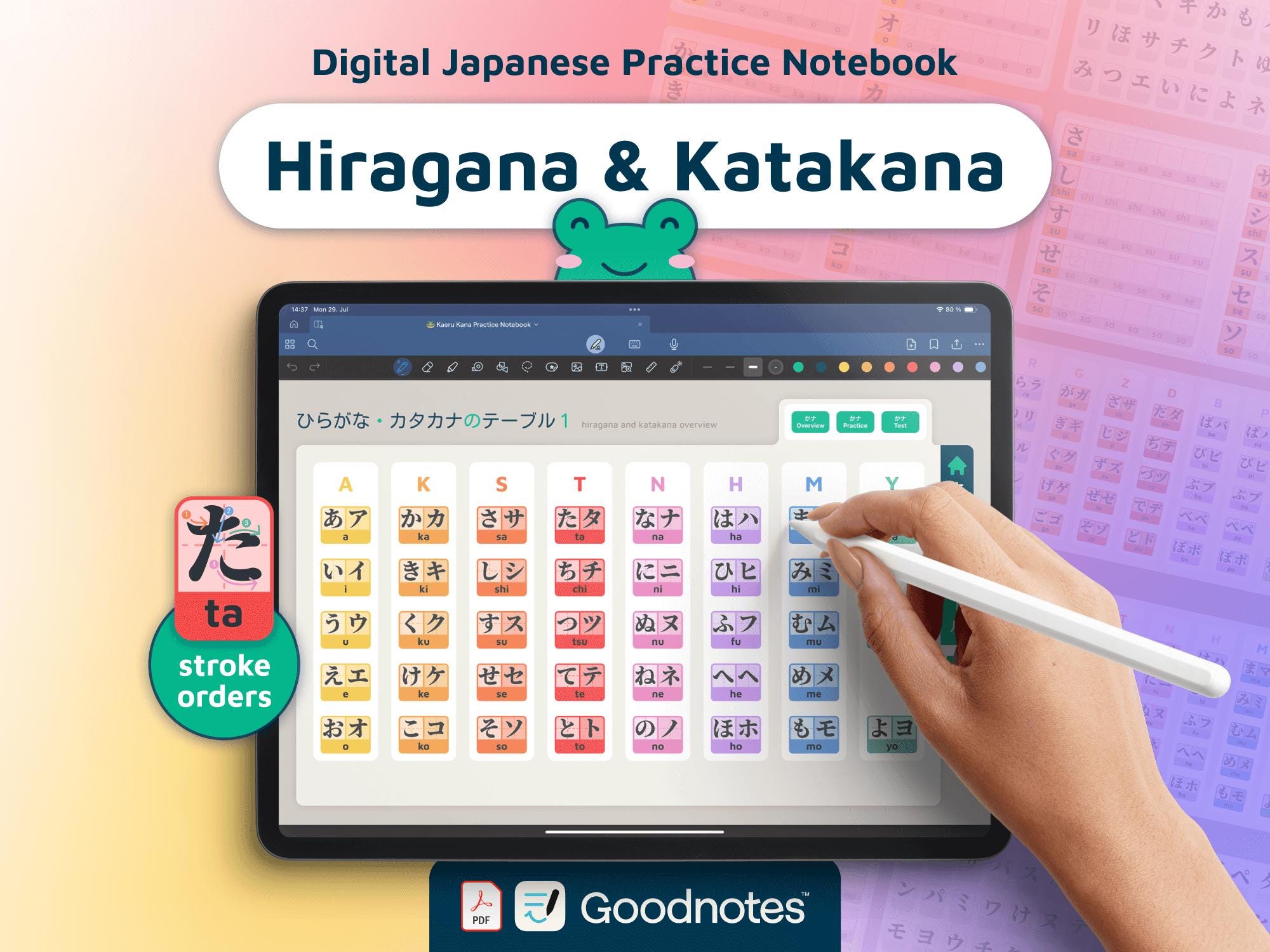 Kaeru Kana | Kawaii Japanese Digital Notebook for Goodnotes | Beginner ...