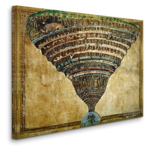 Sandro Botticelli : the Map of Hell Dante the Divine Comedy 1485 Canvas ...