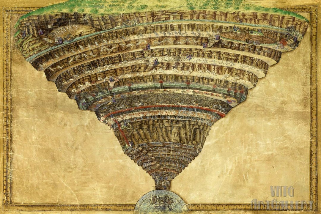 Sandro Botticelli : the Map of Hell Dante the Divine Comedy 1485 Canvas ...