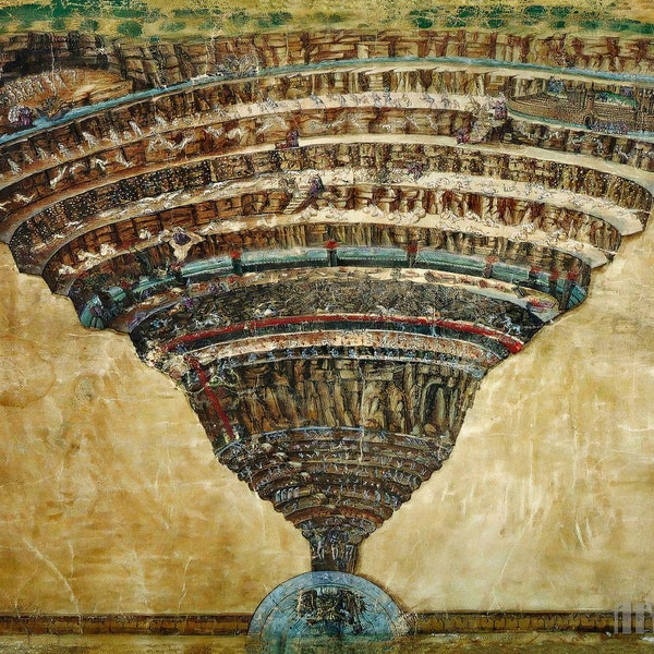 Botticelli Map of Hell Print - Etsy