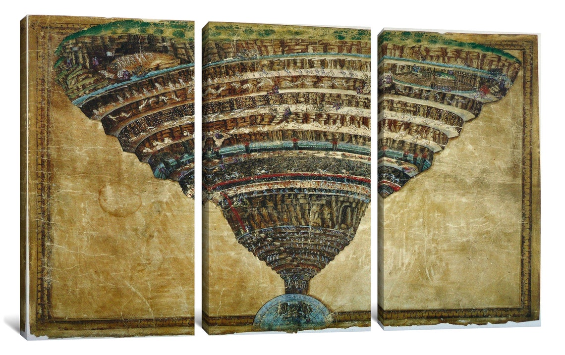 Sandro Botticelli : The Map of Hell Dante The Divine Comedy | Etsy