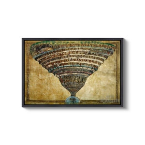 Sandro Botticelli : the Map of Hell Dante the Divine Comedy 1485 Canvas ...