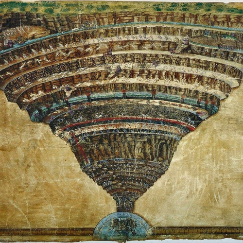 Sandro Botticelli : the Map of Hell Dante the Divine Comedy - Etsy
