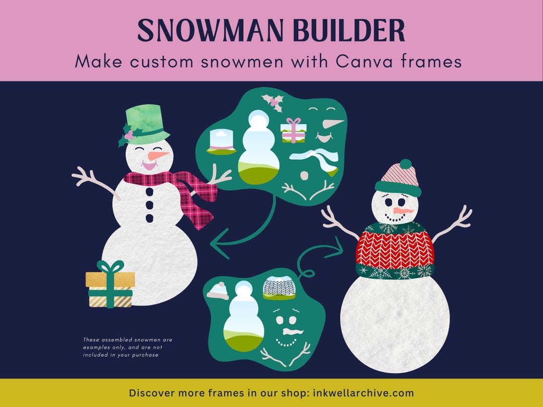 Build a Snowman Canva Frames, Create Christmas Snowmen Printables With ...