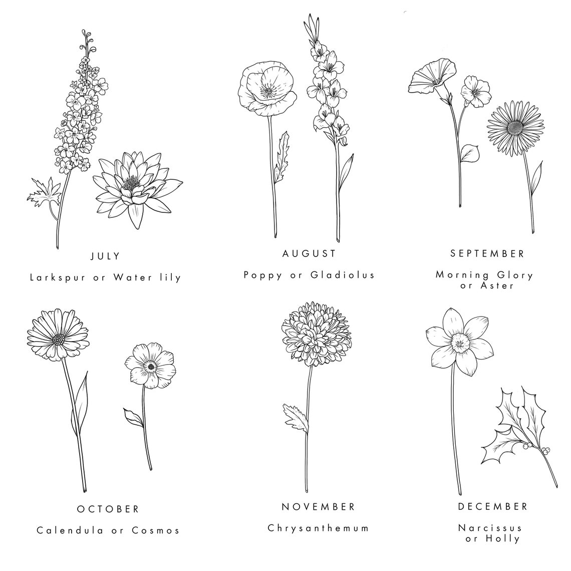 Personalised Birth Flower Art/housewarming Present/flower - Etsy