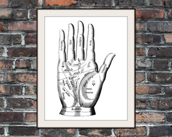 Psychic Reader Sign Palmistry Art Print Printable Fortune - Etsy Canada