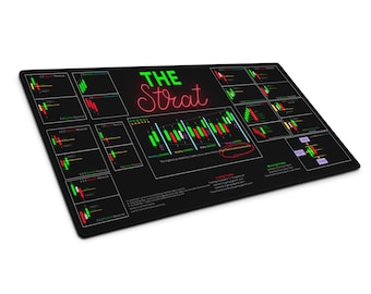 Trading Mouse Pad - Etsy