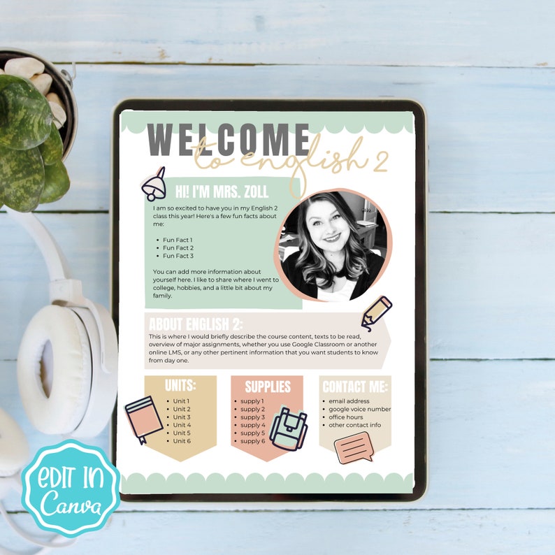 EDITABLE Welcome to Class Template Back to School Letter | Etsy