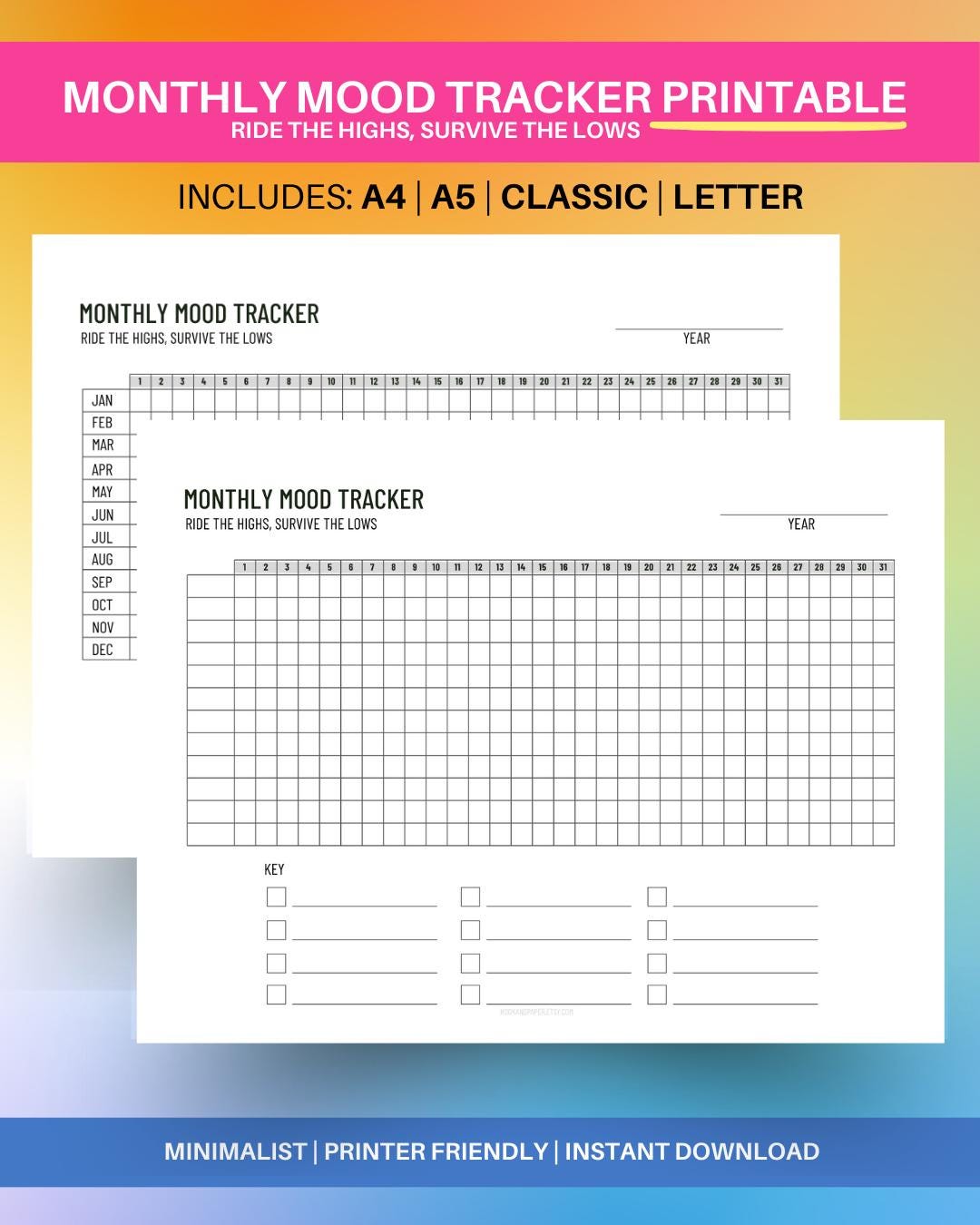 Mood Tracker, Mental Health Printable, Anxiety Tracker, Feelings ...
