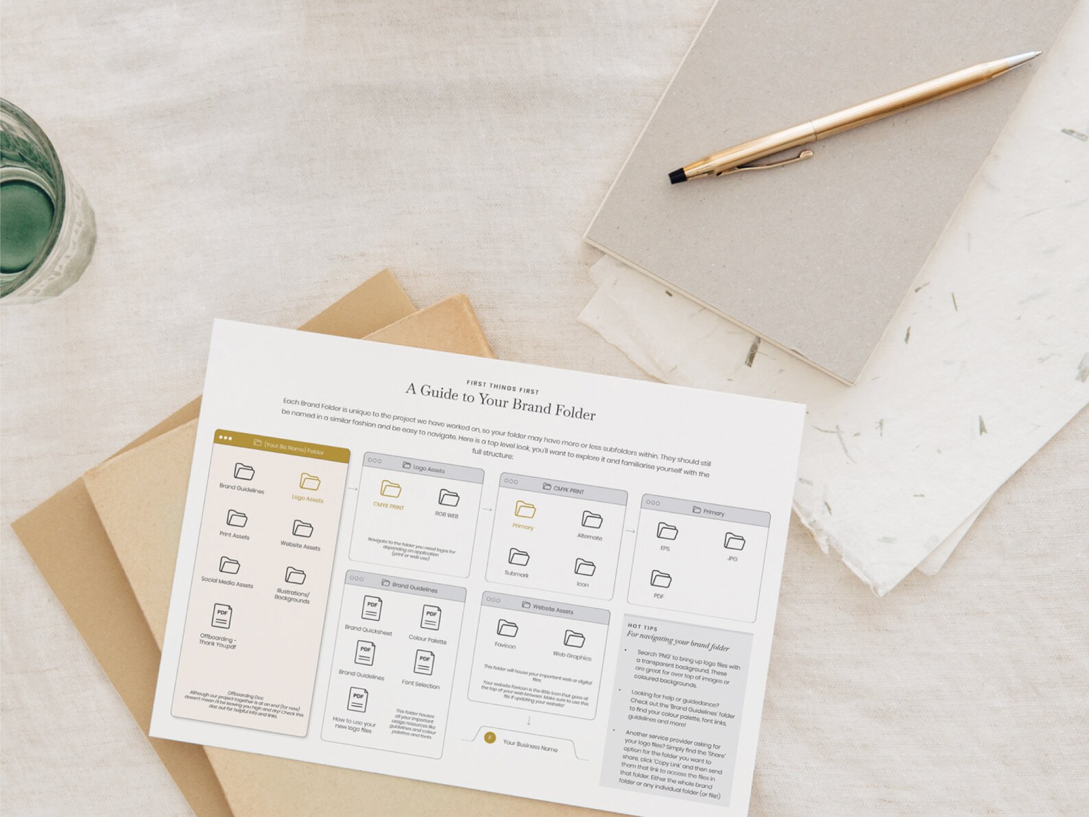How to Use Your New Logo Files | Logo Colour and File Usage Template ...