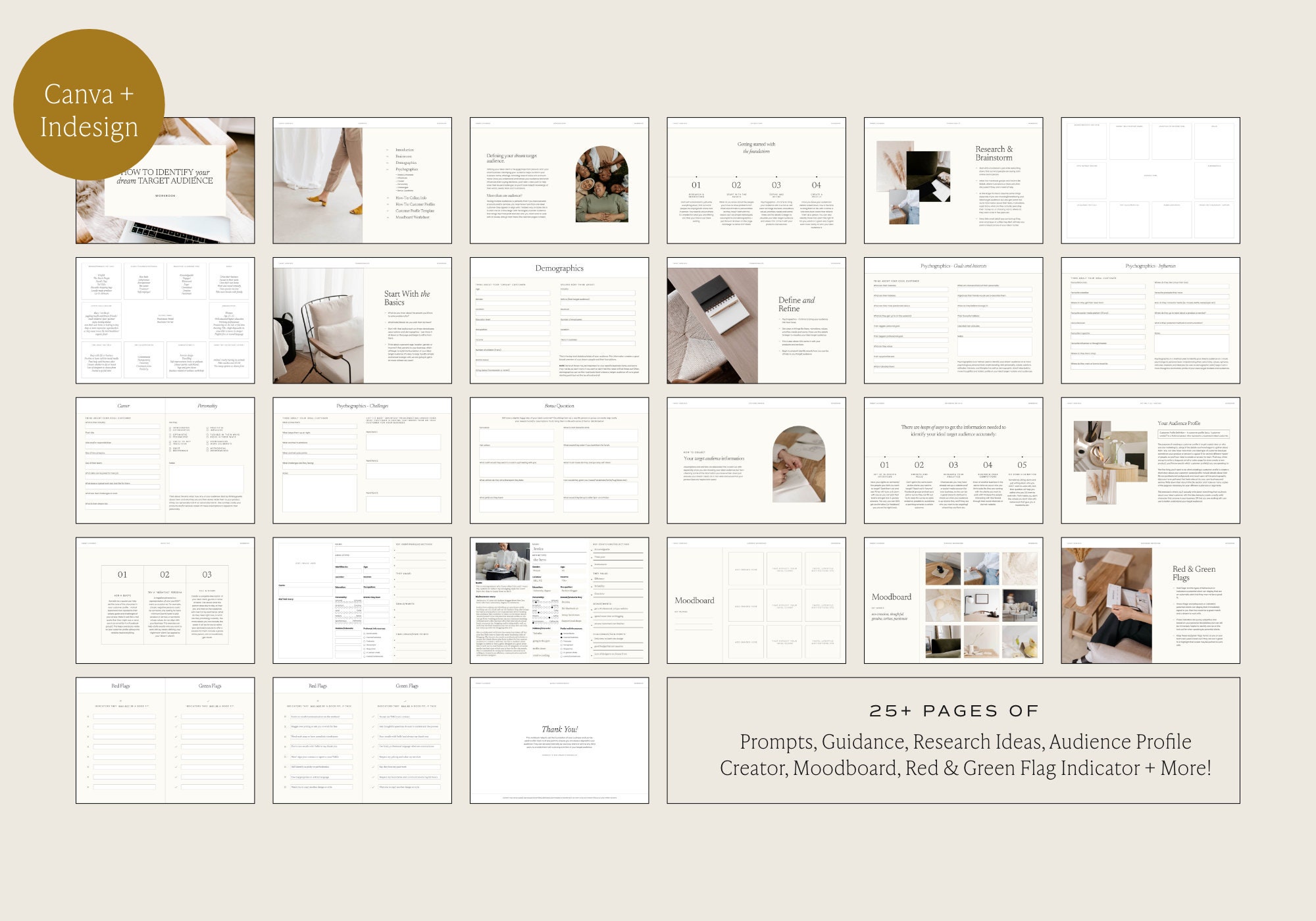 Ideal Target Audience Workbook | Customer Profile Avatar Worksheet ...