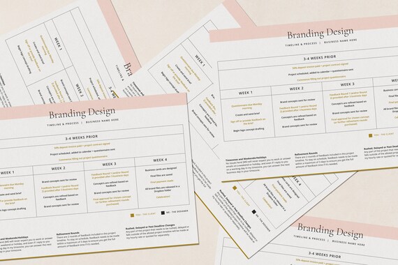 Business Schedule Planner PDF Process Design Process & Timeline ...