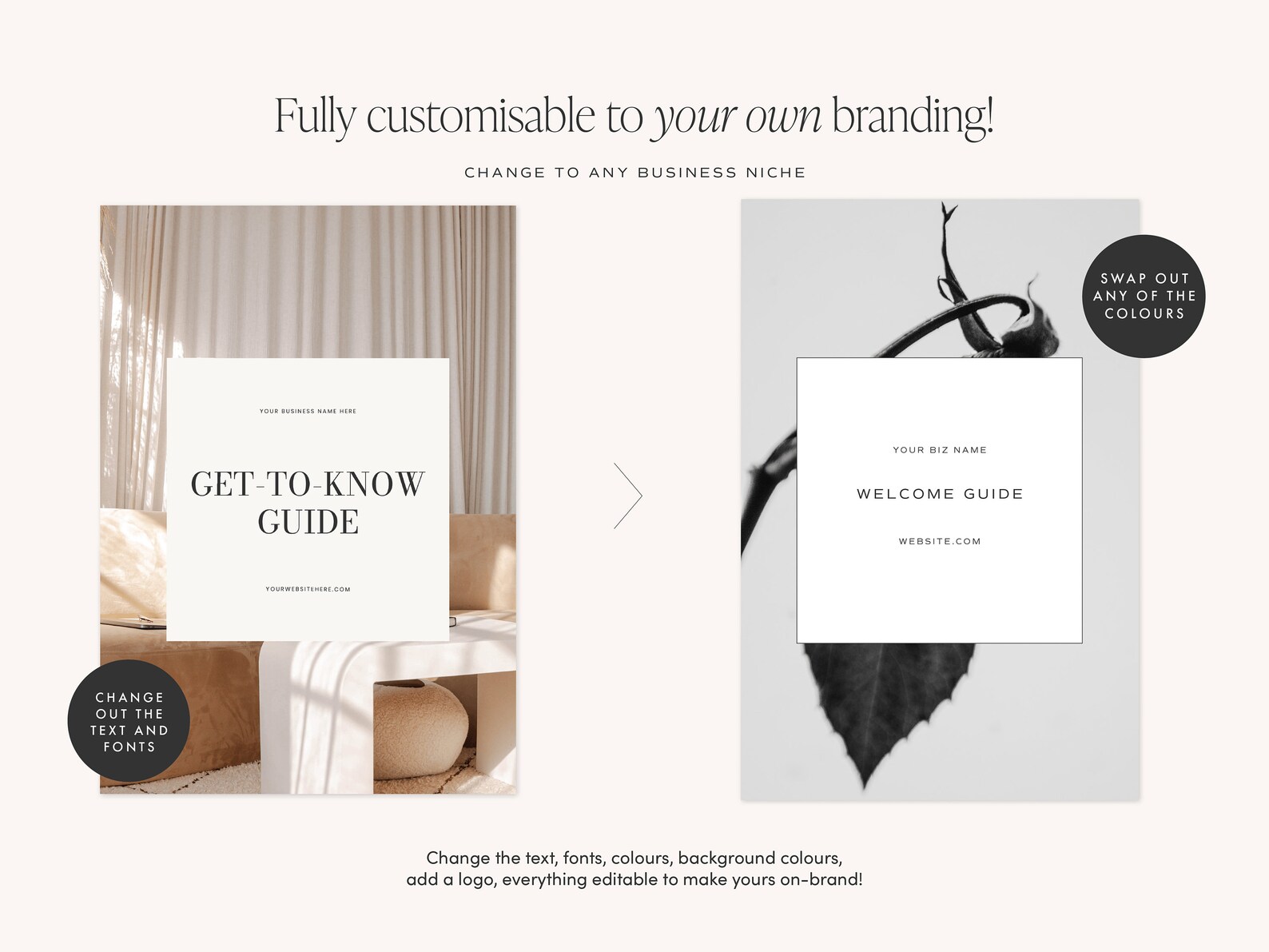 Get-to-know Guide | Welcome Guide | Info and Intro Packet | Services ...
