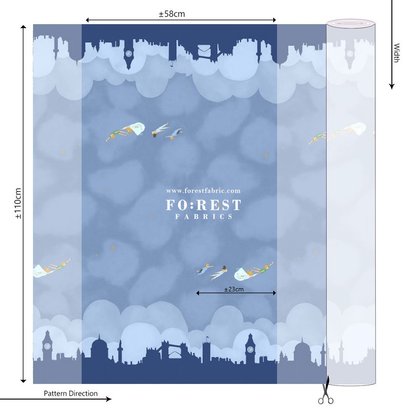 Cotton - Peter Pan Double Border White Fabric by Sarah Jane for Michael ...