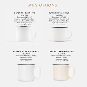 You Are Whaley Awesome Whale Mug Campfire Mug Camping Mug Funny Mug ...