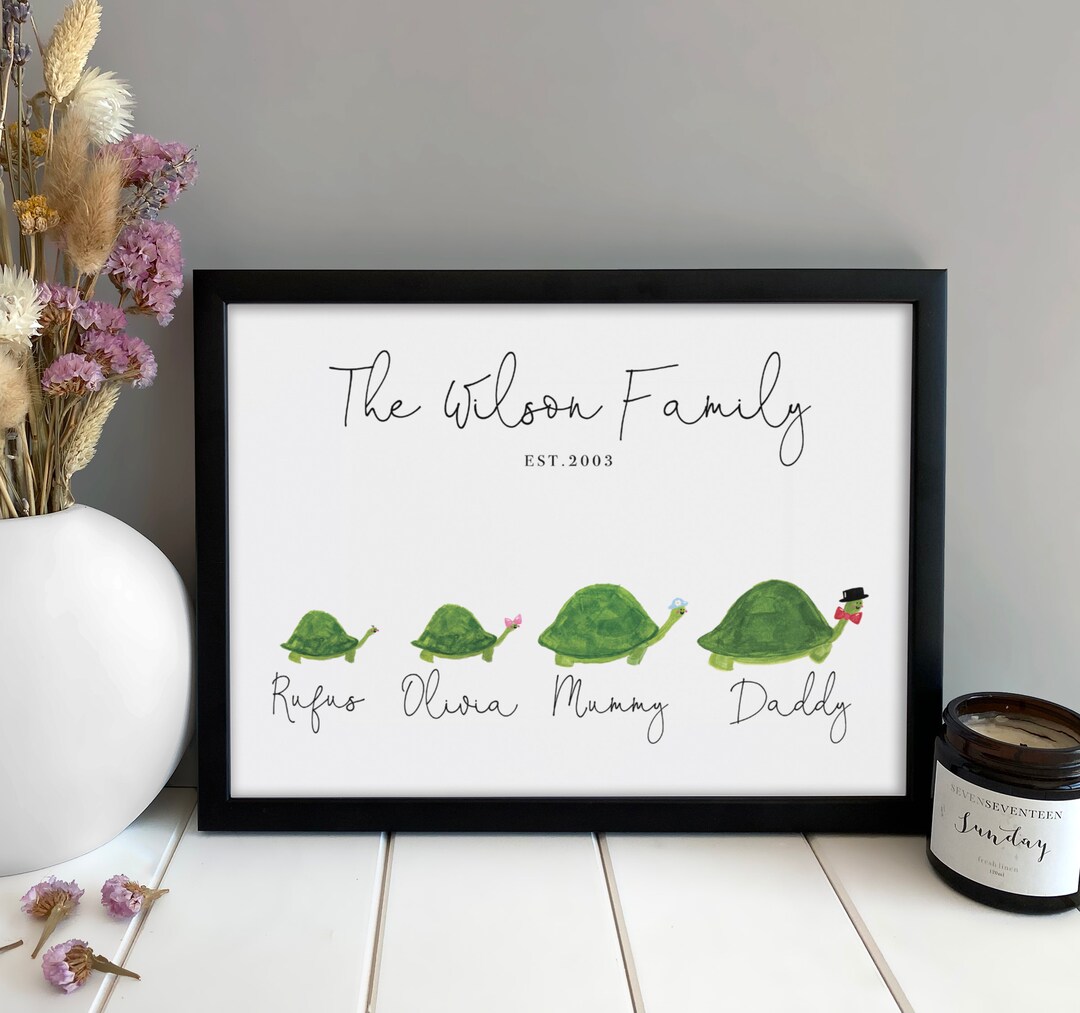 Personalised Family Gift Christmas Family Gift Birthday Gift for Mum ...