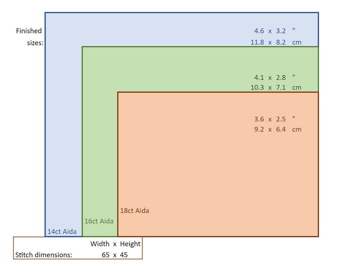 PPAP Cross Stitch PDF Pattern Meme Inspired pikotaro Pen - Etsy
