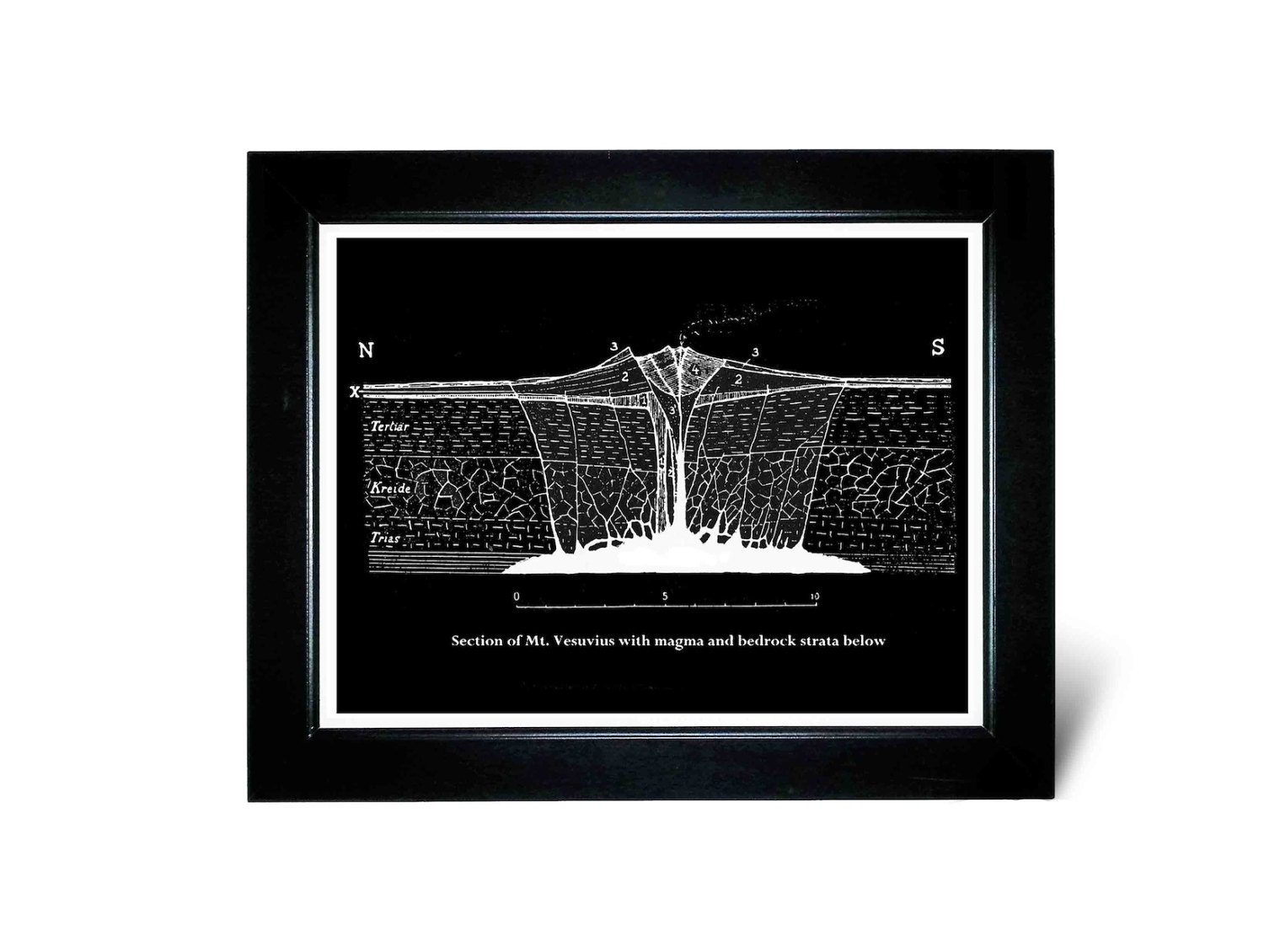 Interior of Mt. Vesuvius Volcano Scientific Illustration Educational ...