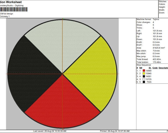 Indigenous Medicine Wheel Svg, Wheel of Life, Native America. Vector ...