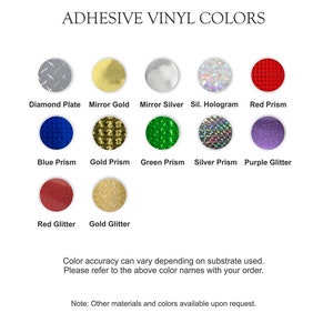 10-pack Vinyl Decal Numbers, Numbers 0-9, Sizes 1"-6" Inches, Adhesive ...