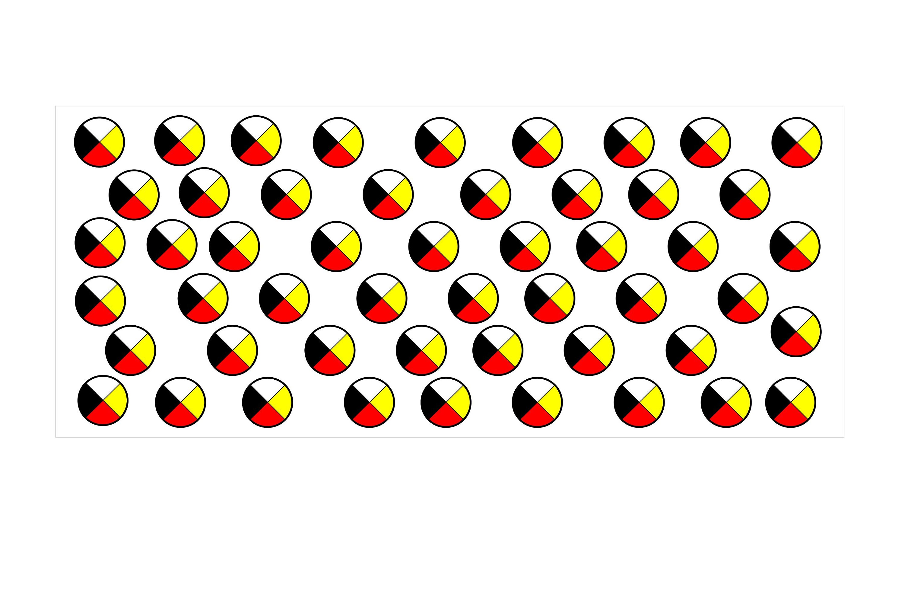 Four Directions UV DTF Sticker - Etsy