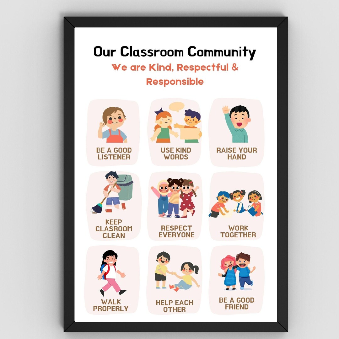Our Classroom Community Poster, Classroom Rules, Classroom Posters ...
