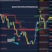 Round Numbers Smart Algorithm Indicator for Tradingview, Trade FOREX ...