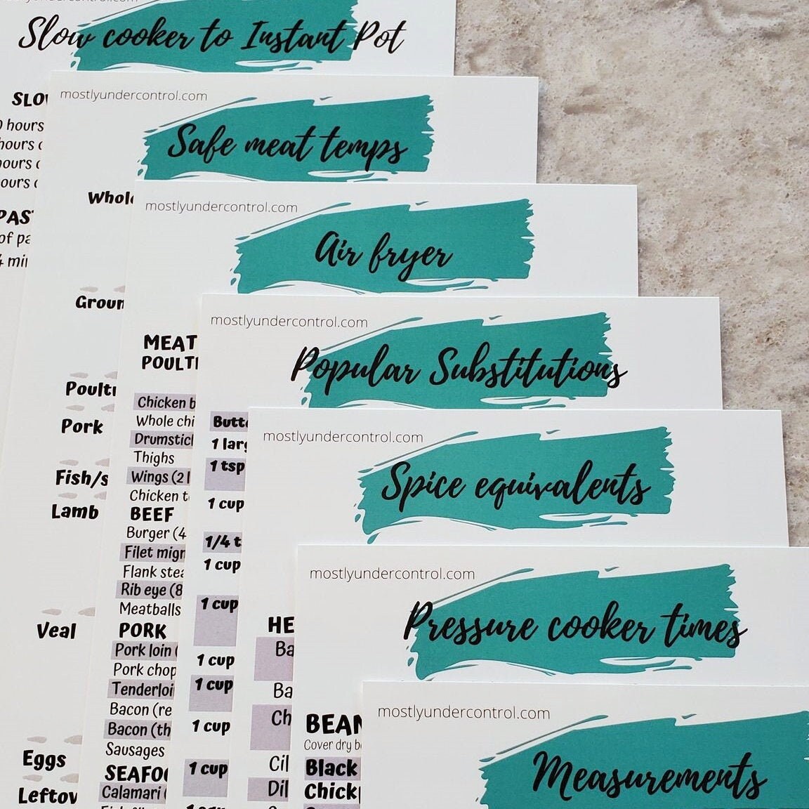 Kitchen Cheat Sheets, Kitchen Guide Cards, Kitchen Resource Cards ...