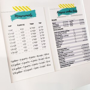 Kitchen Cheat Sheets, Kitchen Guide Cards, Kitchen Resource Cards ...